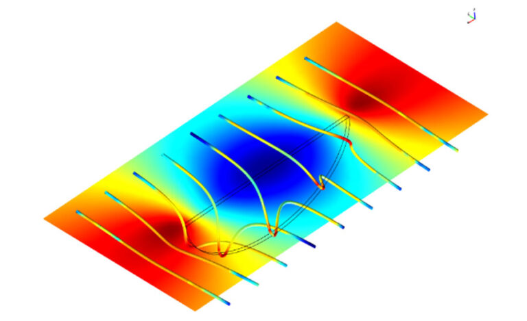 ACFM Inspection | Advanced Surface Crack Detection Technology